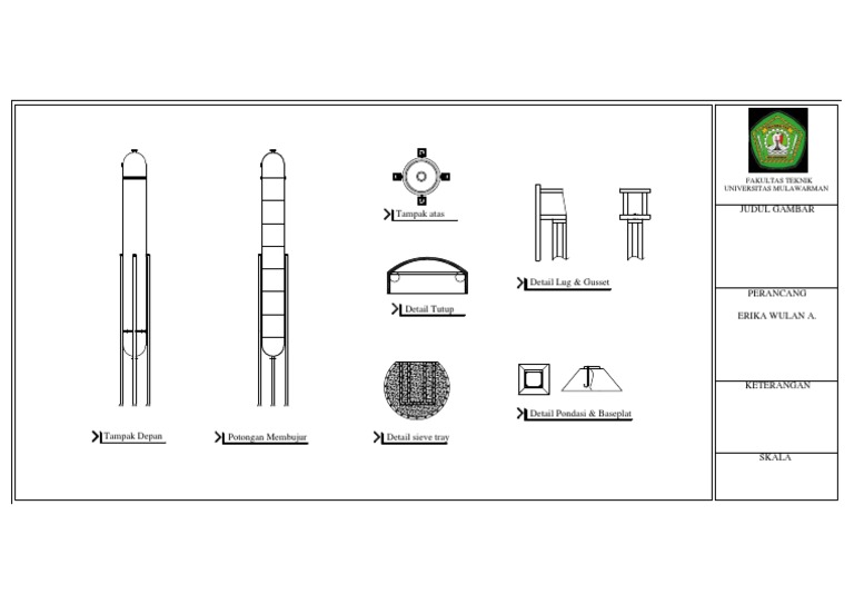 Gambar Rika Model | PDF
