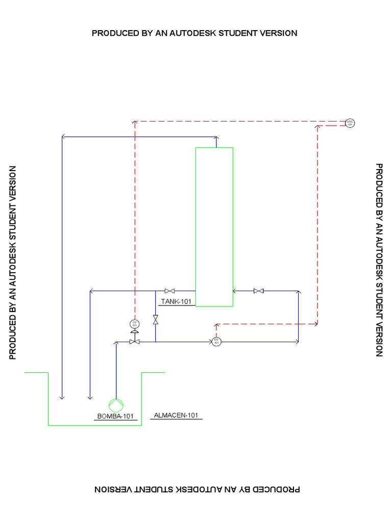 Diagrama PID | PDF
