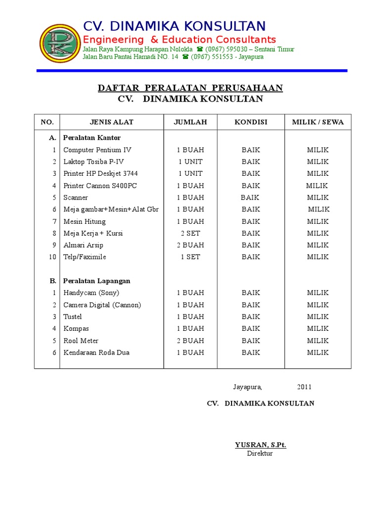 Surat Perm Oh On Anja Direk An An | PDF