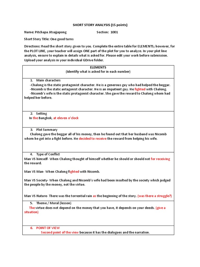 Short Story Analysis 15 Points | PDF | Plot (Narrative) | Narration