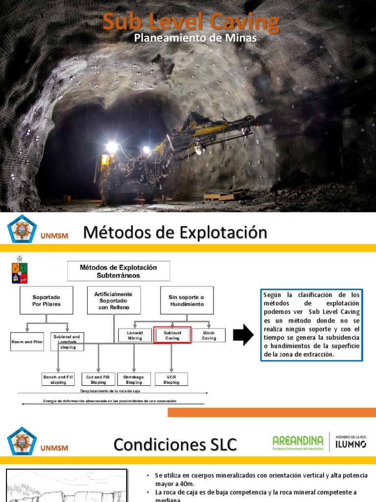 Metodo de Explotación - Sub Level Caving | Minería | Roca (geología)