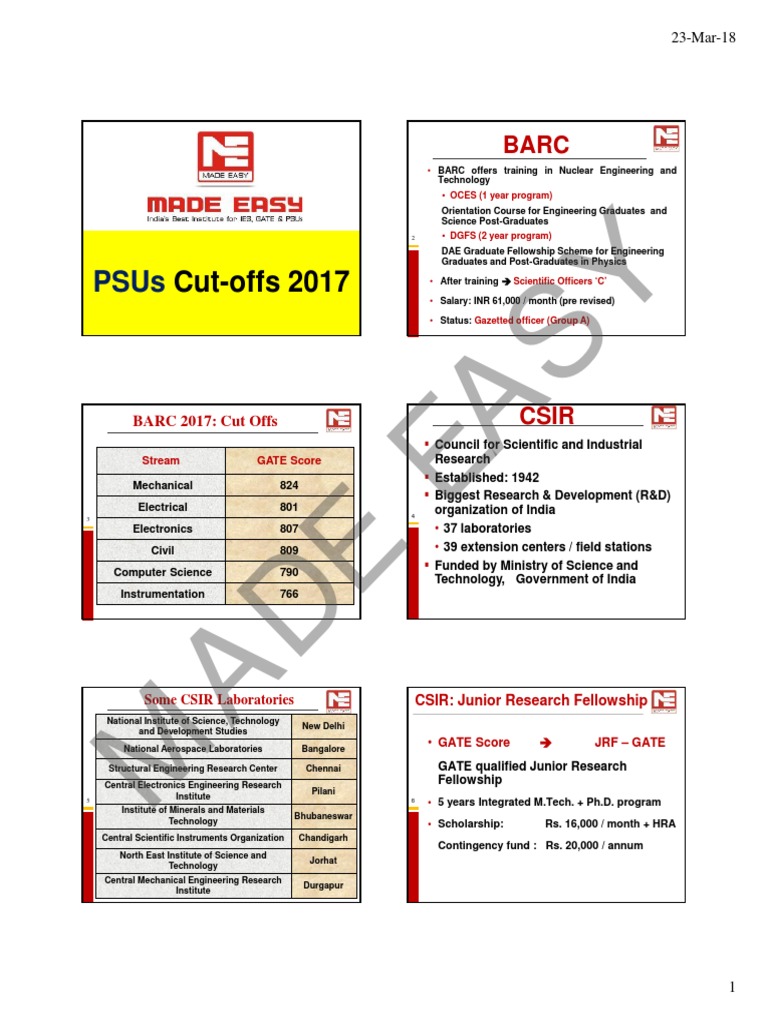 Gate Psu Cut Off | Download Free PDF | Government Of India | Economy Of ...