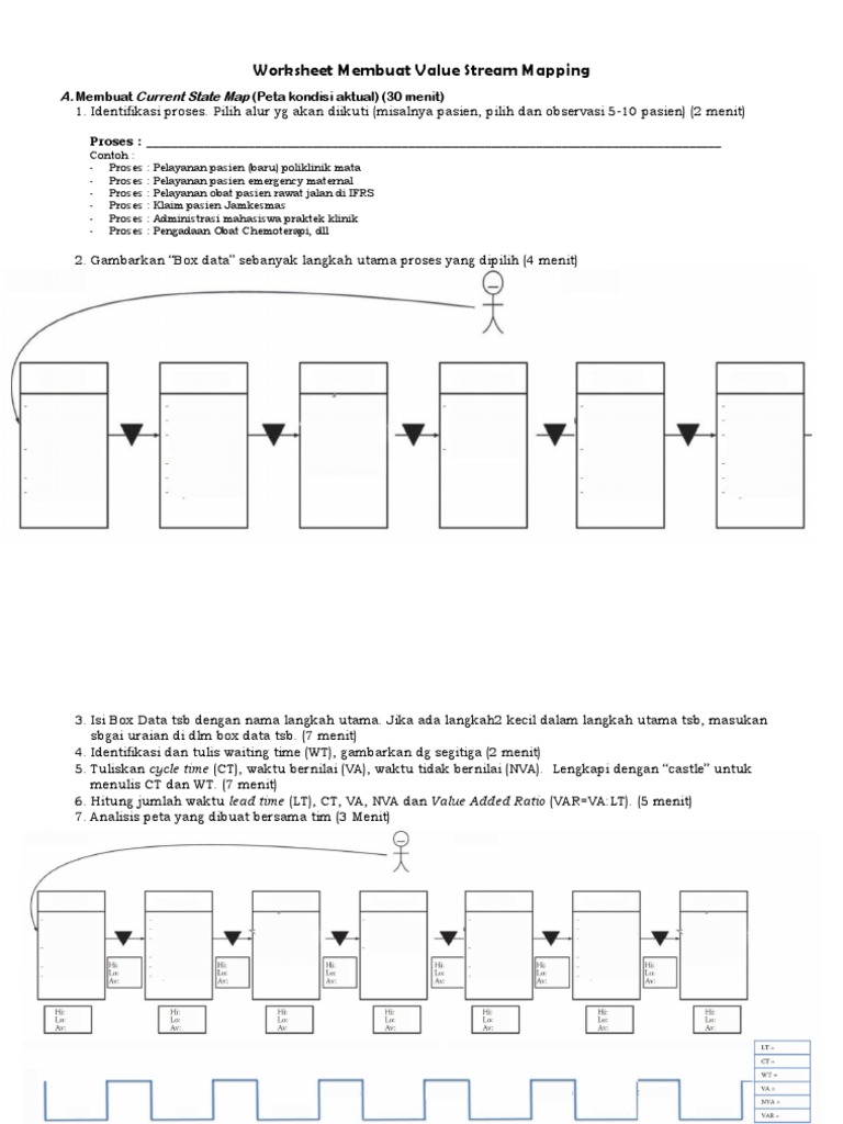Copy A3 - Worksheet VSM PDF | PDF | Komputer