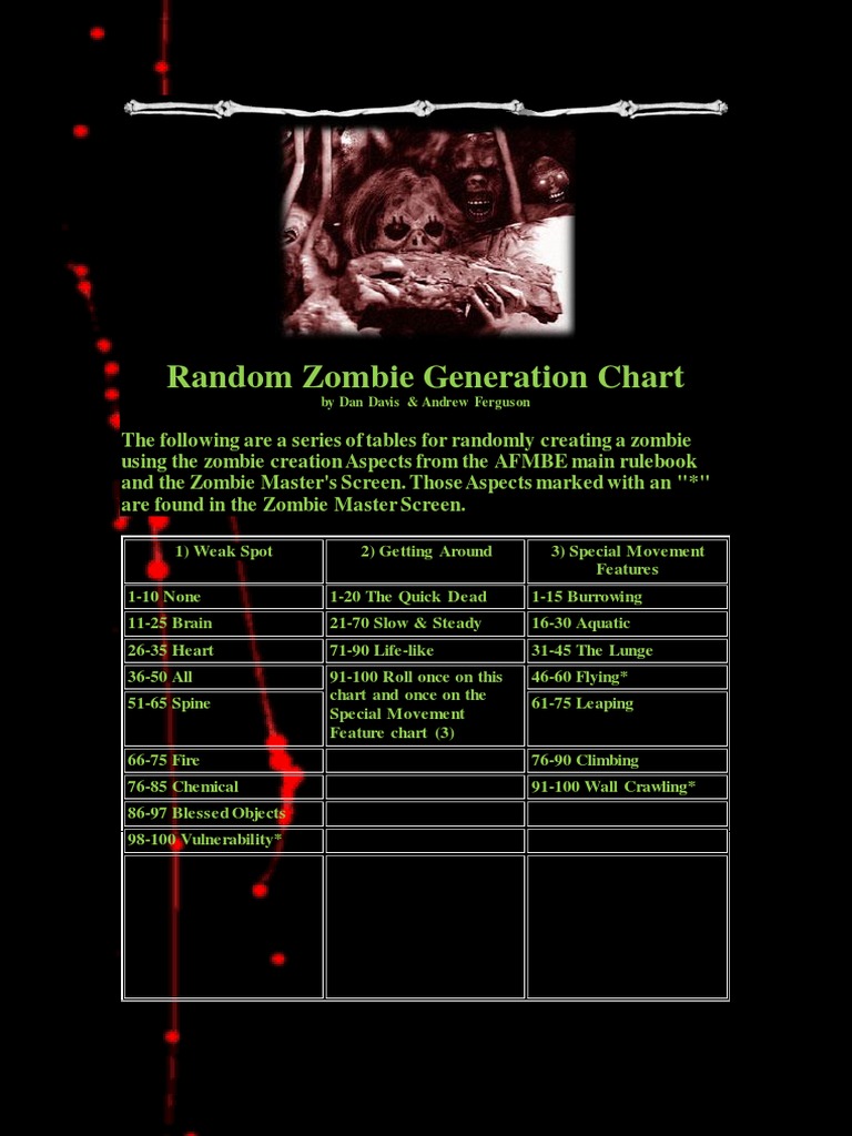 Random Zombie Generation Chart | PDF | Nature