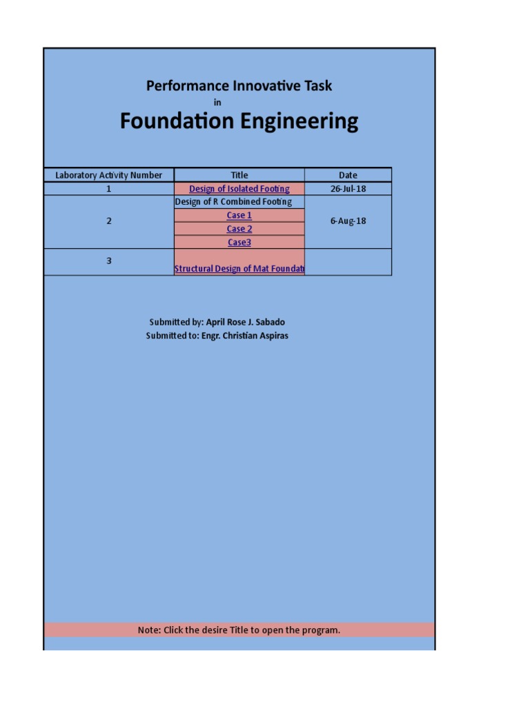 Foundation Engineering PIT | PDF