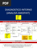 07 Plantilla - Matriz AMOFHIT | PDF | Mercado (economía) | Economias