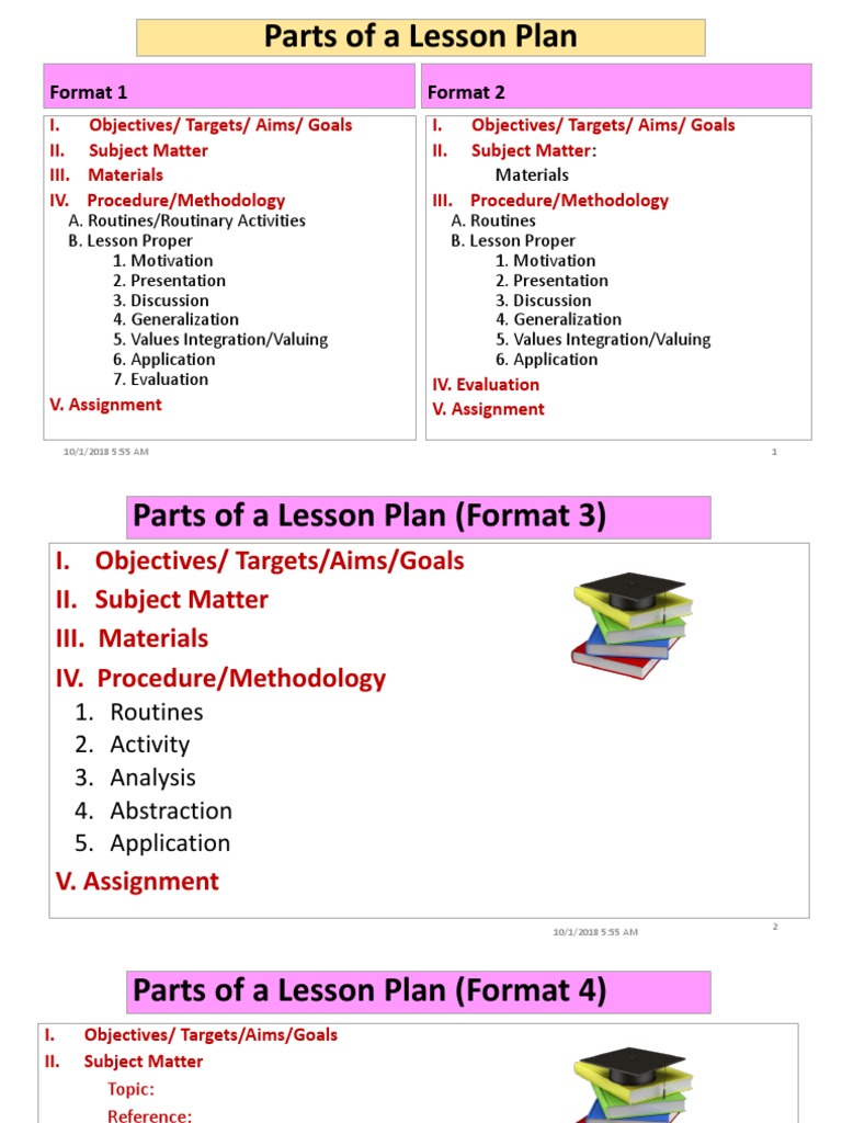 Parts of A Lesson Plan: Format 1 Format 2 | PDF | Lesson Plan ...