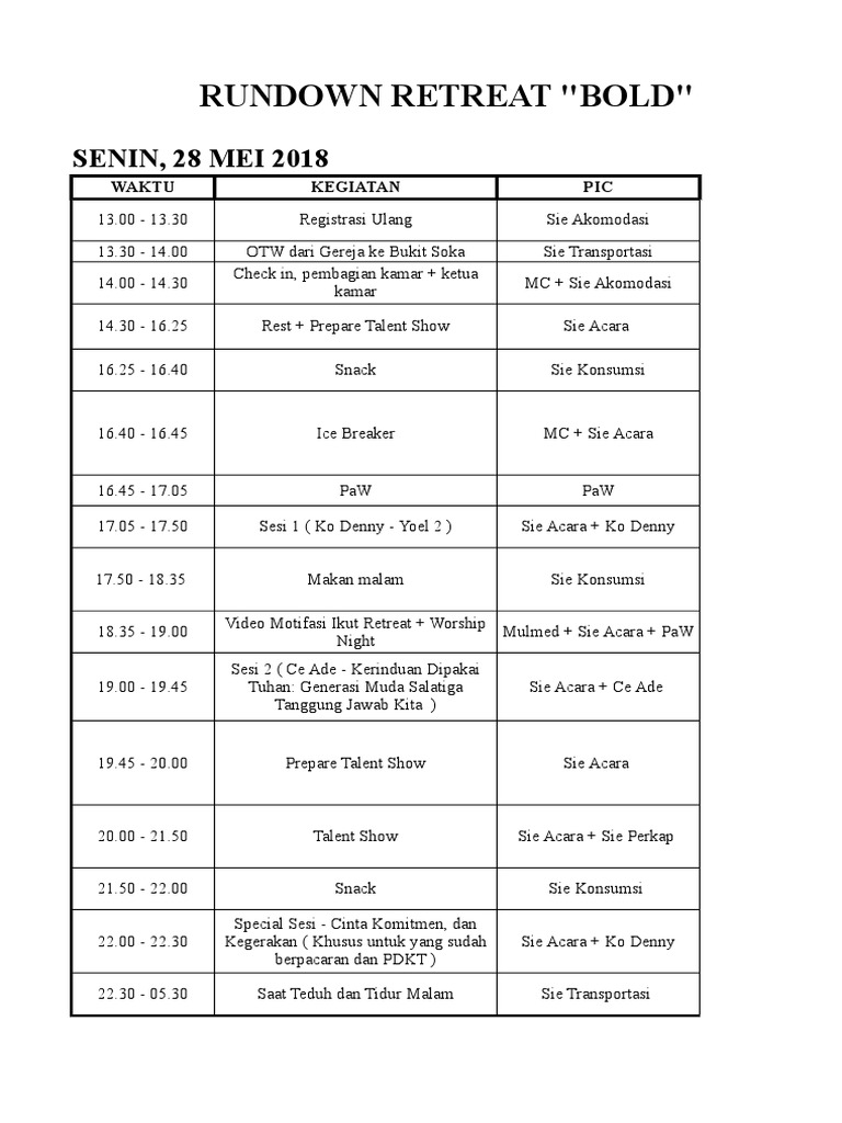 Rundown Retreat BOLD - PANITIA | PDF