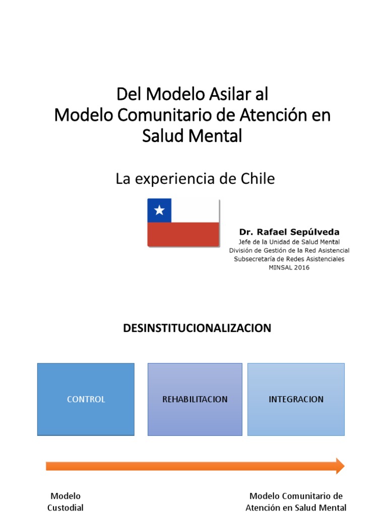 Del Modelo Asilar Al Modelo Comunitario de Atención en Salud Mental ...