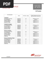 Air Compressor Oil Cross-Reference Chart: Company Product # Oil Type ...