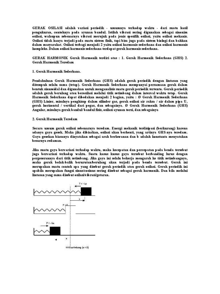 GERAK OSILASI Adalah Variasi Periodik | PDF
