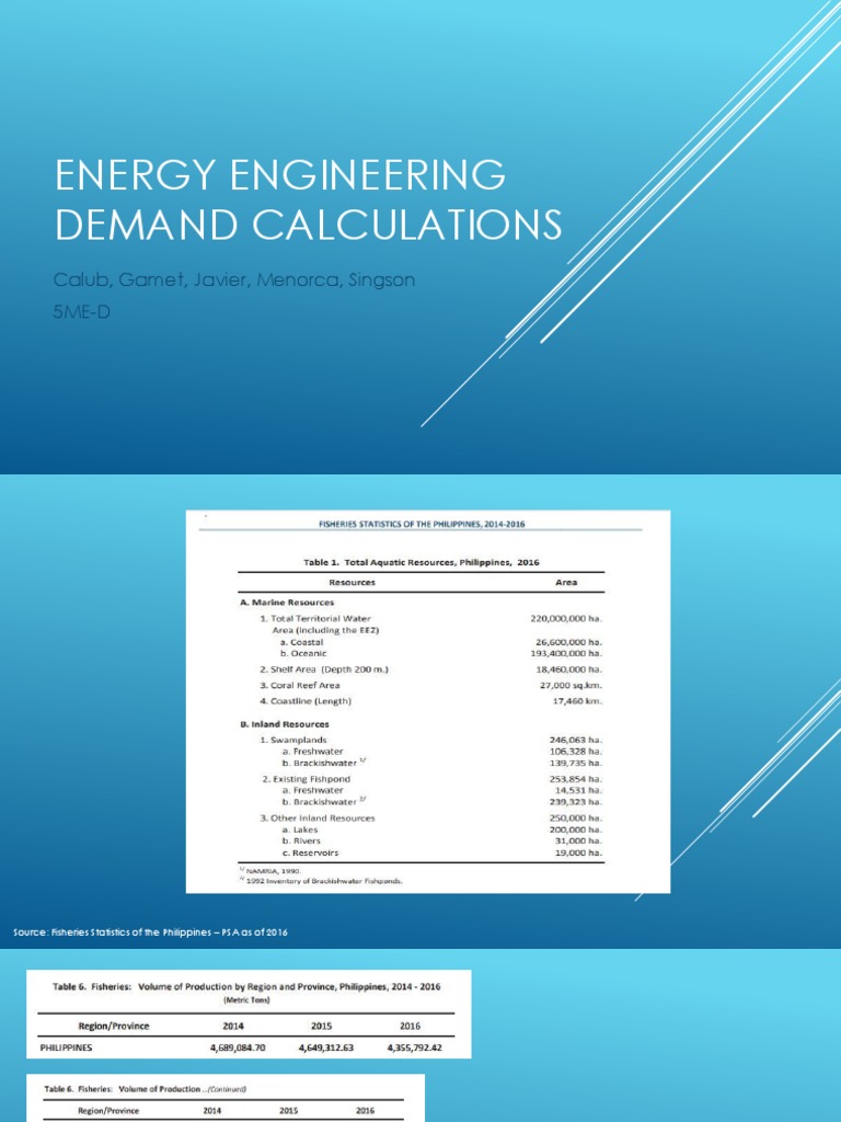 Energy Engineering Demand Calculations | PDF | Science & Mathematics