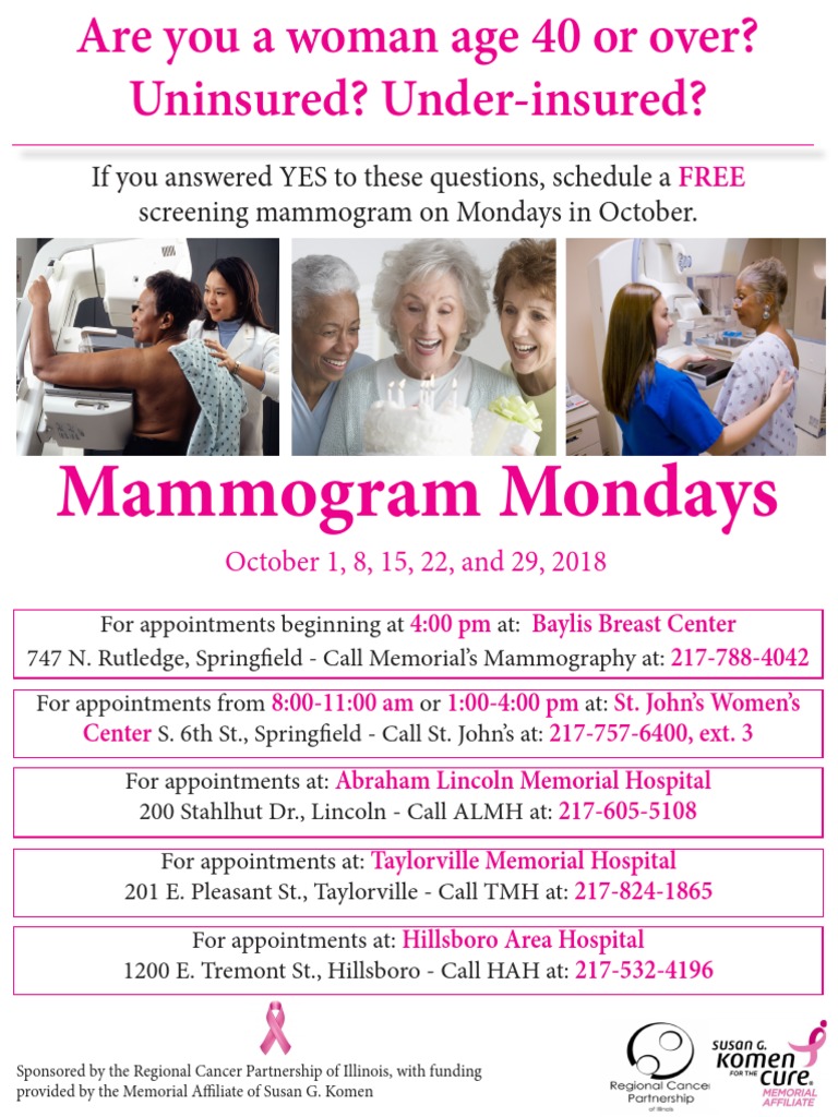 Mammogram Mondays: If You Answered YES To These Questions, Schedule A ...