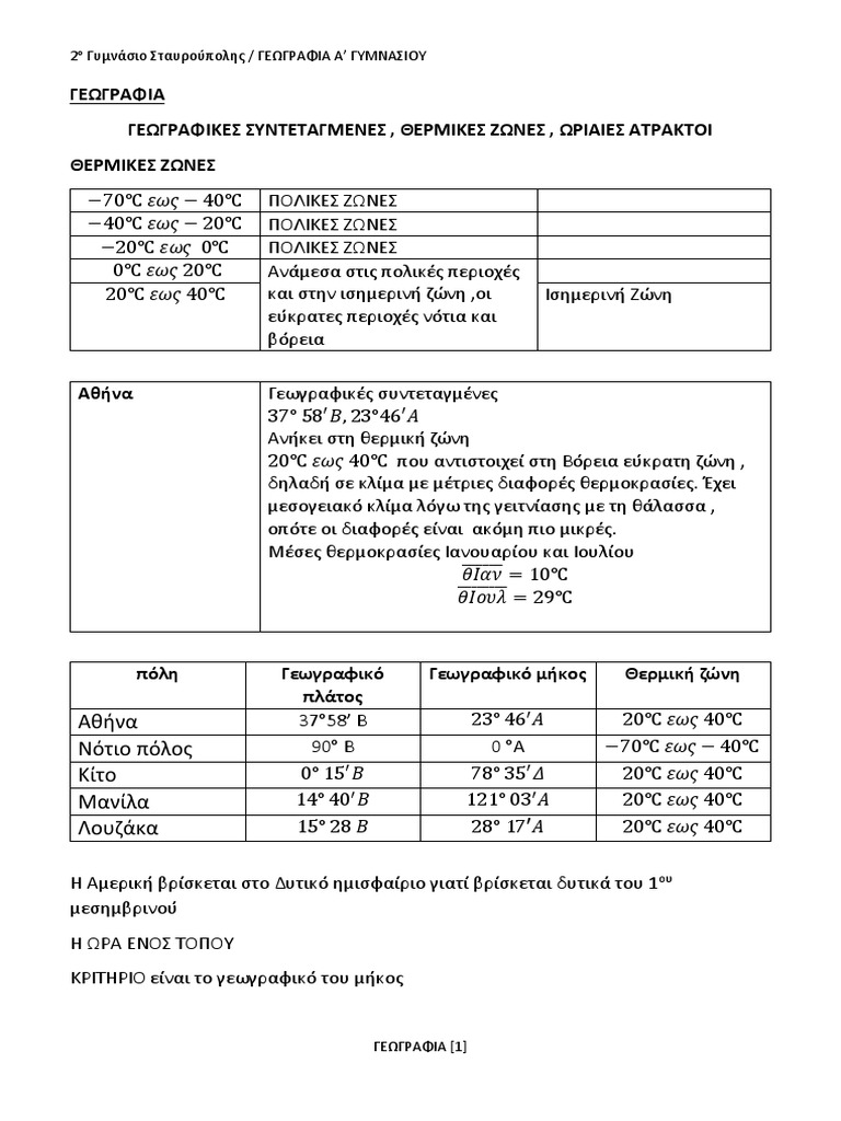 ΓΕΩΓΡΑΦΙΑ Α ΓΥΜΝ ΘΕΡΜΙΚΕΣ ΖΩΝΕΣ ΩΡΙΑΙΕΣ ΑΤΡΑΚΤΟΙ | PDF