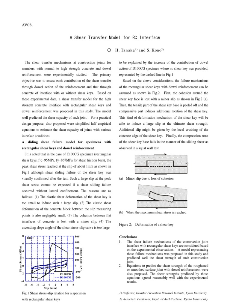 A Shear Transfer Model for High Strength Concrete Construction Joints ...