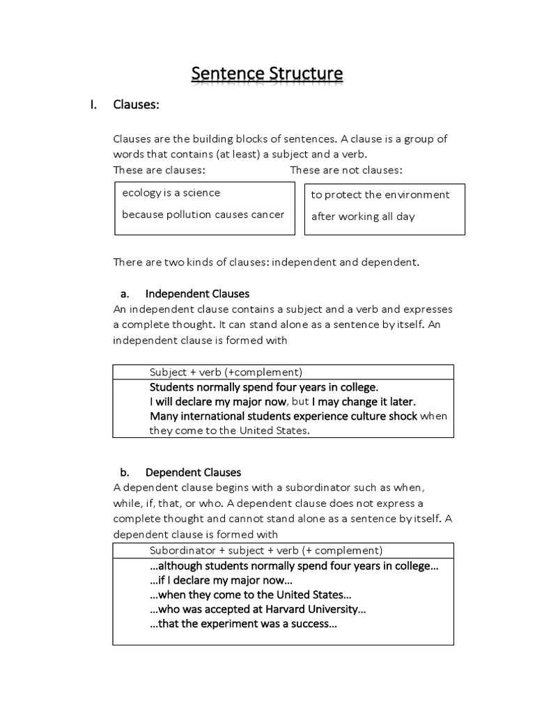 Simple Compound Complex Sentences | PDF | Sentence (Linguistics) | Syntax