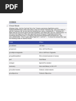 Left 4 Dead 2 Cheat Codes Guide | PDF | Weaponry | Leisure