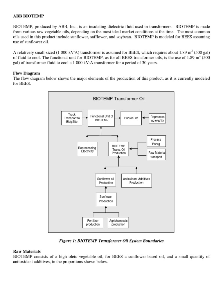 Abb Biotemp PDF | PDF | Life Cycle Assessment | Nature