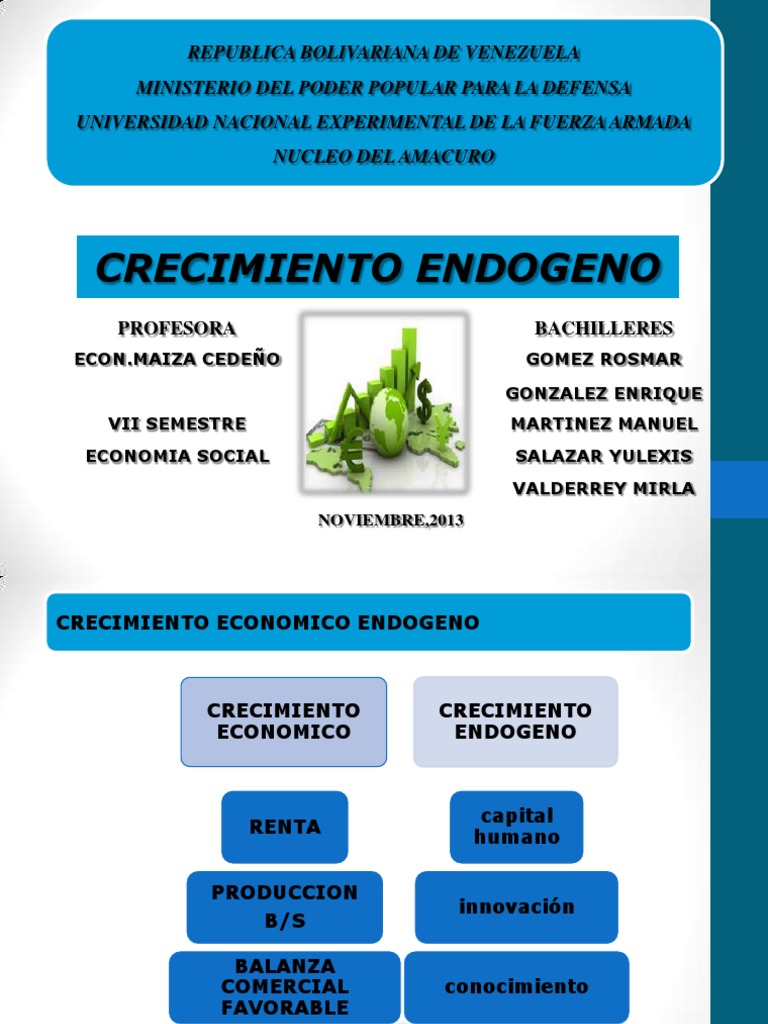 Análisis del crecimiento económico endógeno a través de los modelos de ...