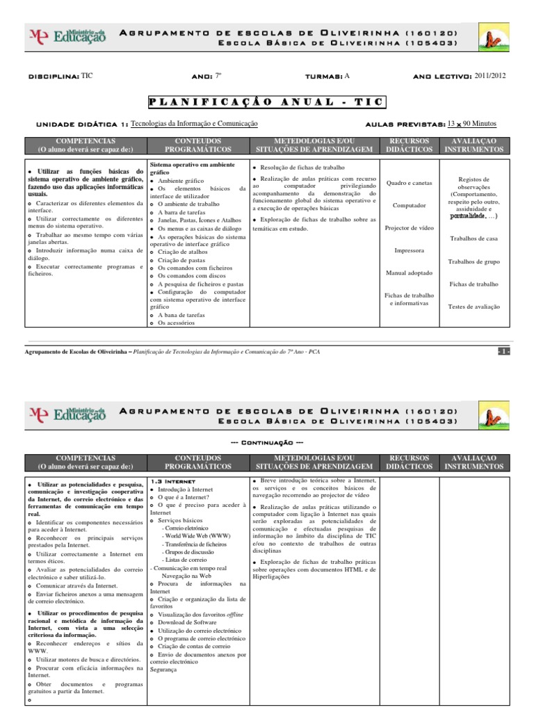 Planificação TIC 7º Ano - Oliveirinha | PDF | Rede mundial de ...