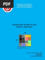Ejercicios Resueltos de Mapa Karnaugh | PDF