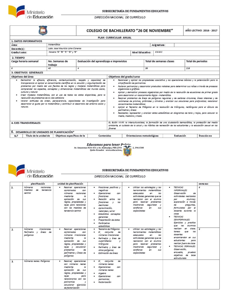 Plan anual de matemática para noveno grado en el Colegio 26 de ...