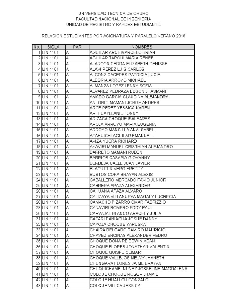 LIN Verano2018 Depurado | PDF