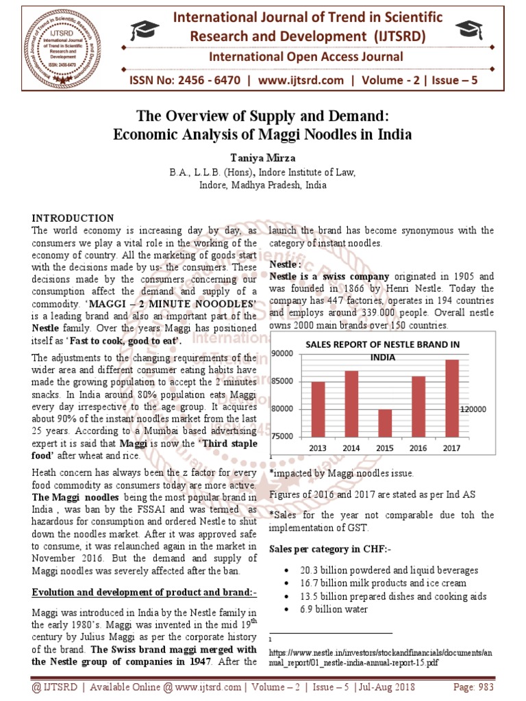The Overview of Supply and Demand: Economic Analysis of Maggi Noodles ...
