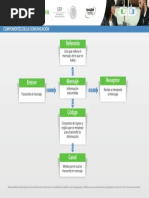 Super Yesterday | PDF | Verbo | Sintaxis