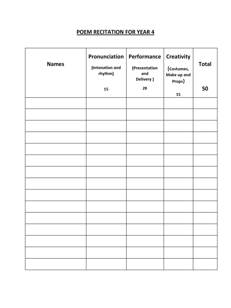 Year 4 Poem Recital Performance Scores | PDF