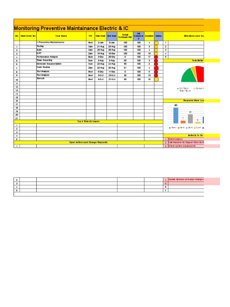 One Page Project Management Template | PDF | Software Engineering ...