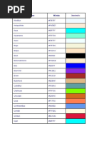 Tkinter Default Colors and Fonts | PDF