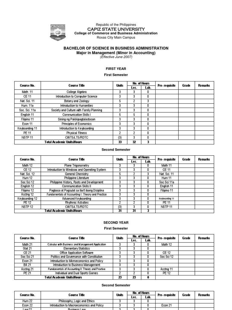 BSBA Curriculum (Current) | Bachelor's Degree | Accounting