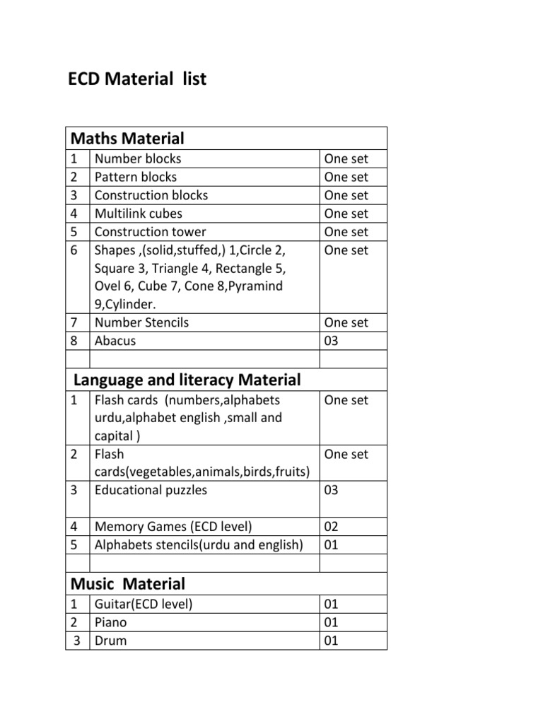 ECD Material List | PDF | Area | Teaching Mathematics