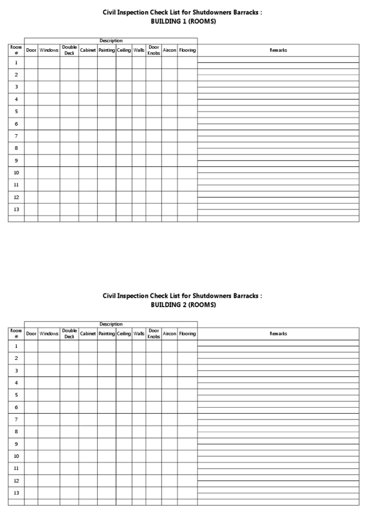 Civil Inspection Check List For Shutdowners Barracks: Building 1 (Rooms ...