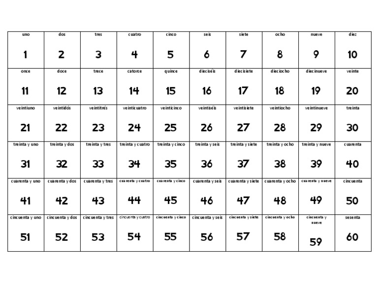Numbers Chart 1-60 | PDF