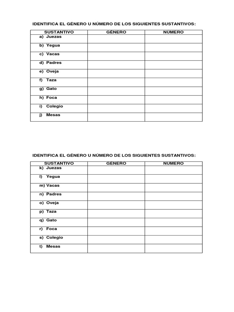 Ejercicios de género y número de sustantivos | PDF