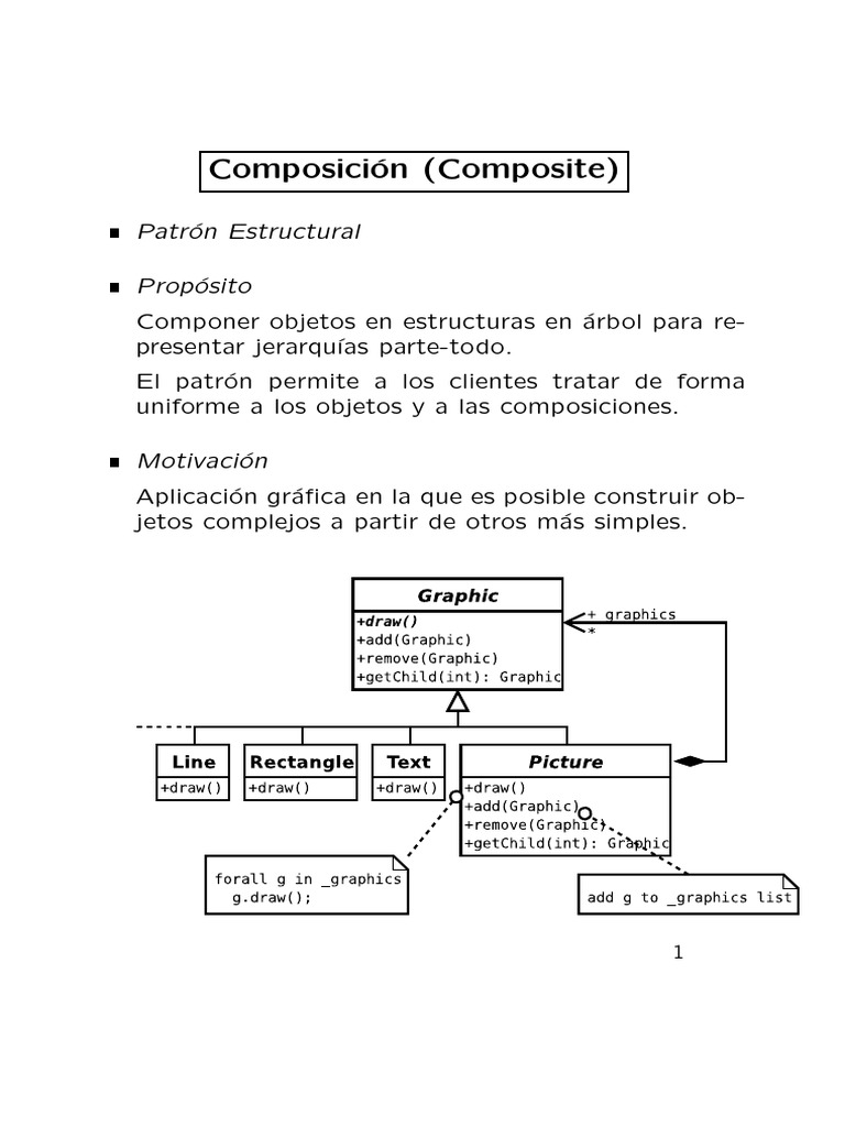 Patrón Composite: Estructuras Jerárquicas | PDF | Java (lenguaje de ...