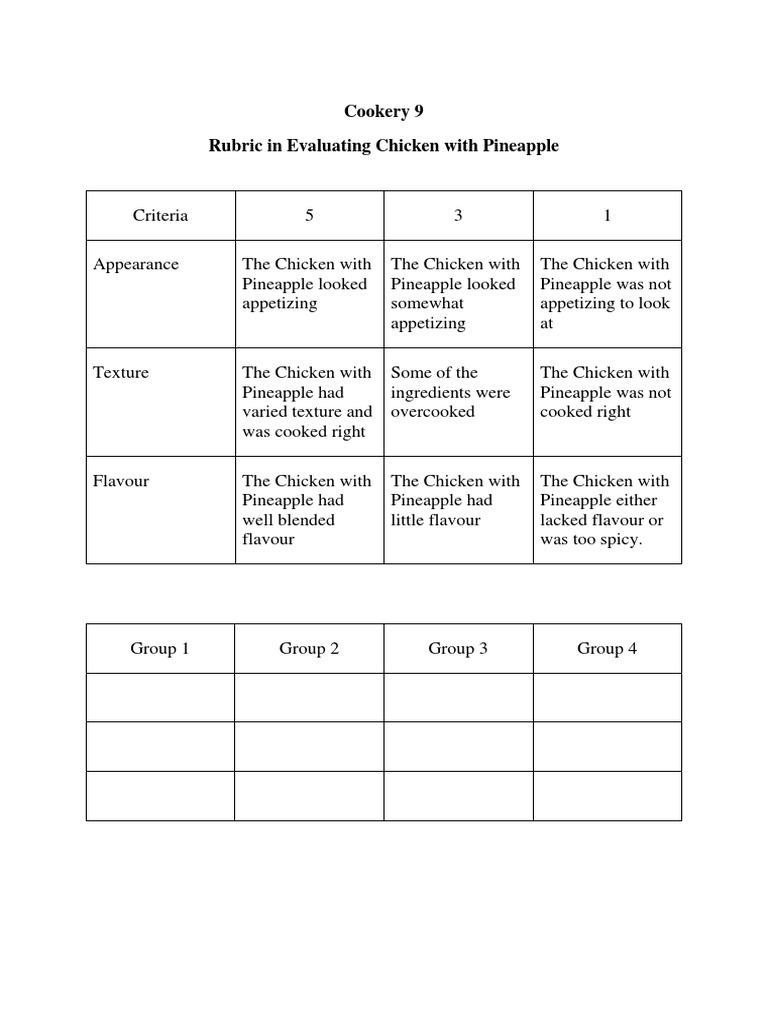 Rubric Cookery Chicken With Pineapple | PDF