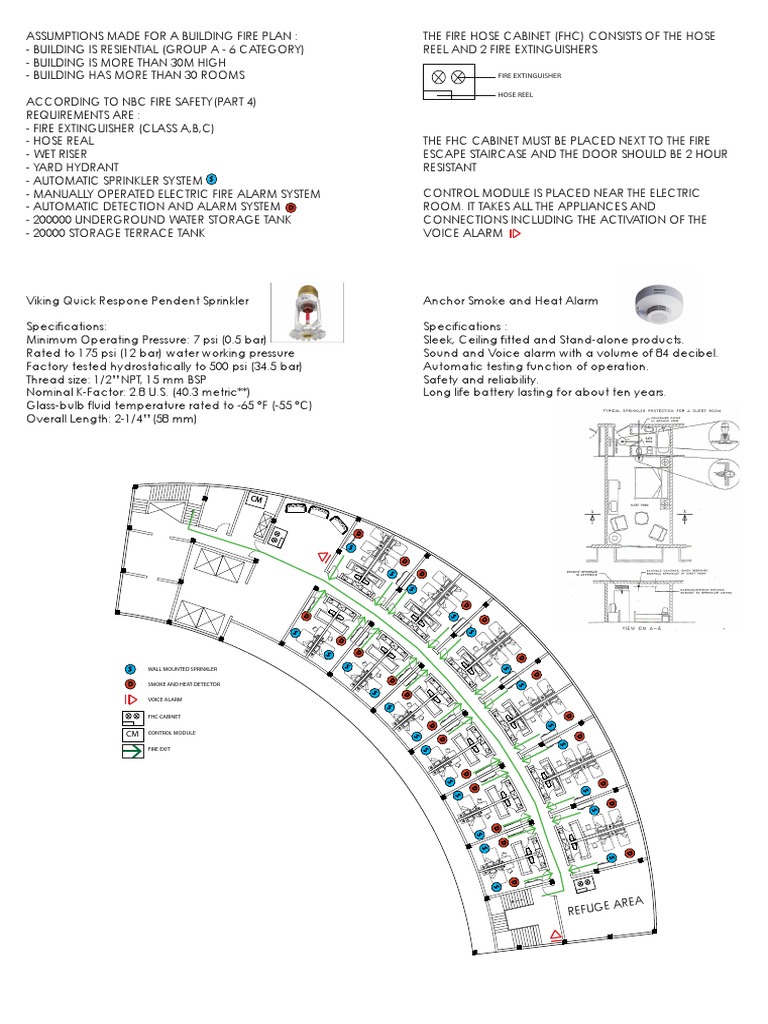 Hotel Firefighting | PDF | Fire Sprinkler System | Building Engineering