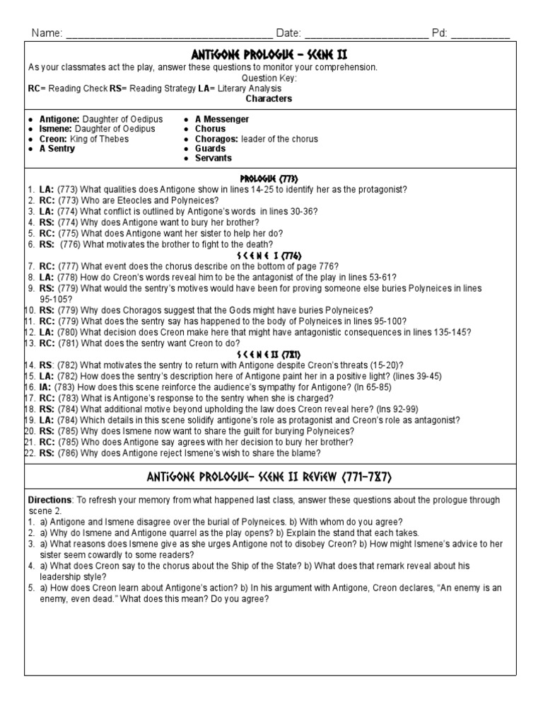 Antigone Guided Questions - 18 | Download Free PDF | Oedipus | Ancient ...