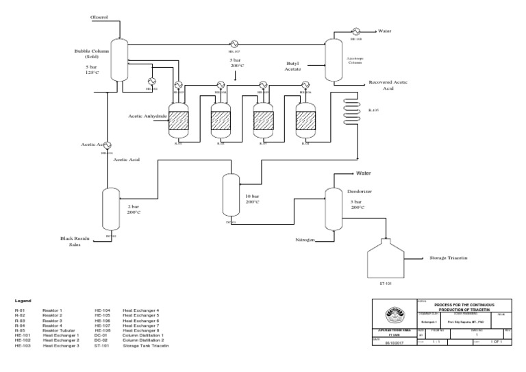 PFD Print | PDF | Phases Of Matter | Chemical Process Engineering