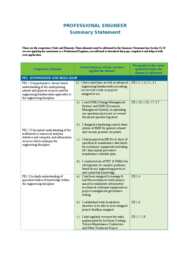 Professional Engineer Summary Statement | PDF | Engineering | Safety