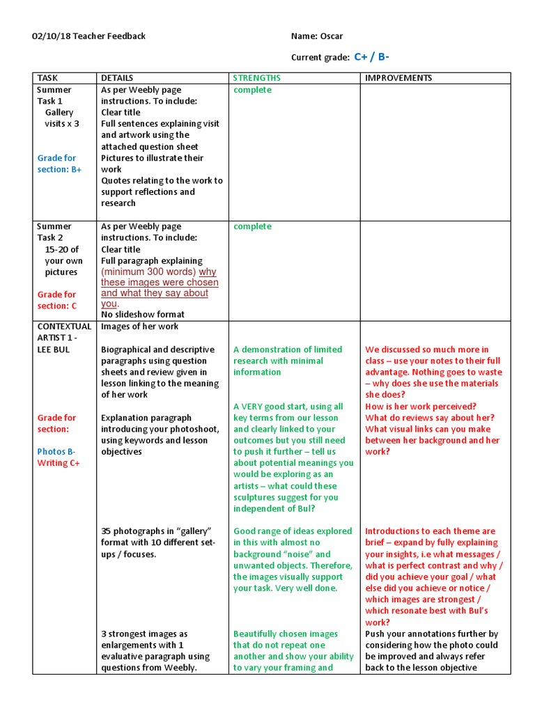 Oscar Teacher Feedback | PDF | Composition (Visual Arts) | Cognitive ...