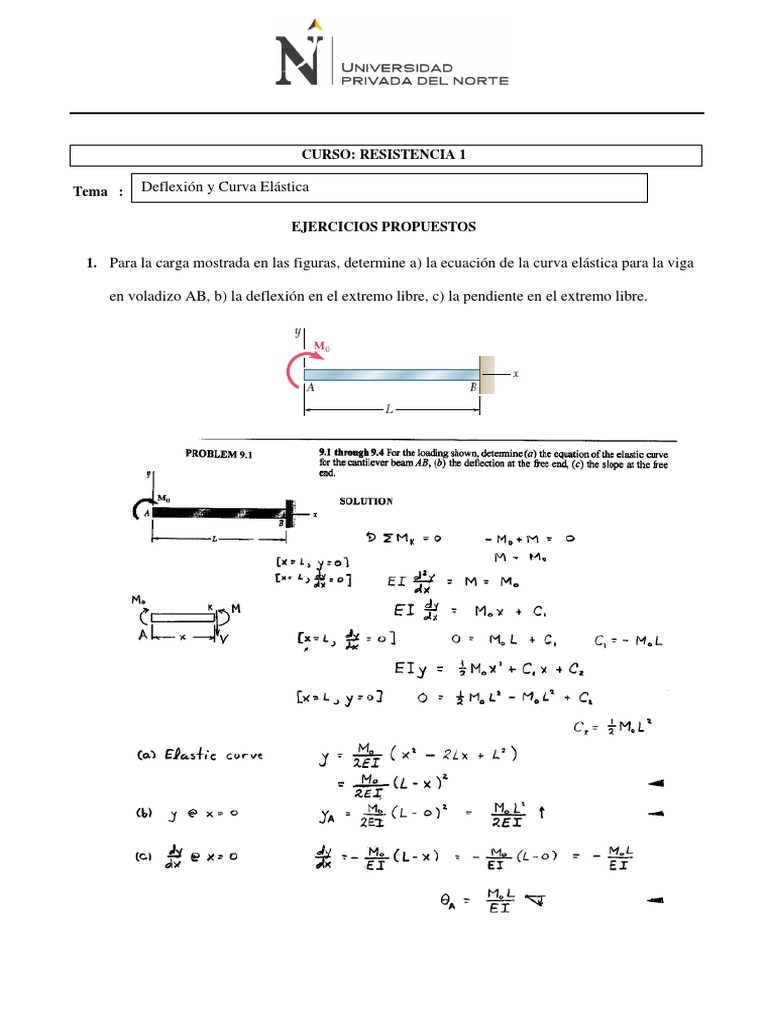 Ecuaciones de Curva Elástica en Vigas | PDF | Ciencia y matemáticas