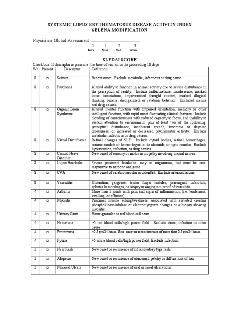 SLEDAI | Systemic Lupus Erythematosus | Diseases And Disorders