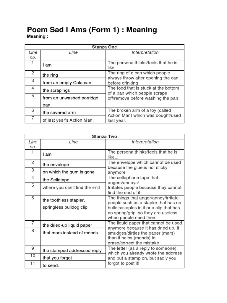 Poem Sad I Ams (Form 1) : Meaning: Line No. Line Interpretation | PDF ...
