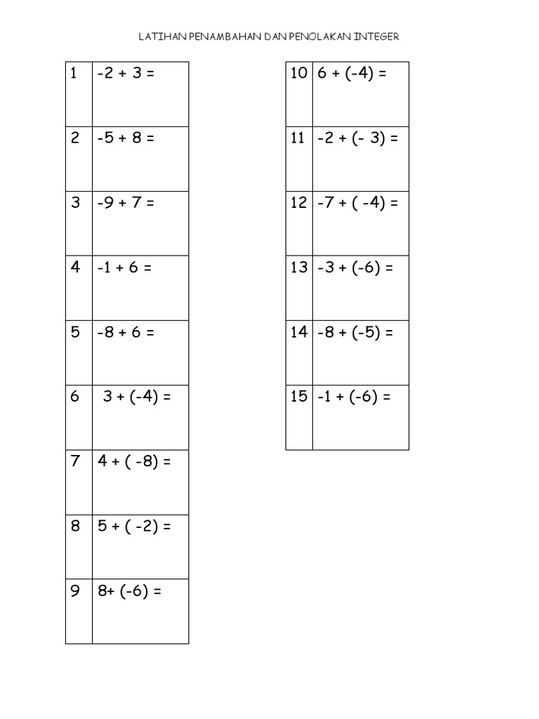 Penambahan Penolakan Integer | PDF