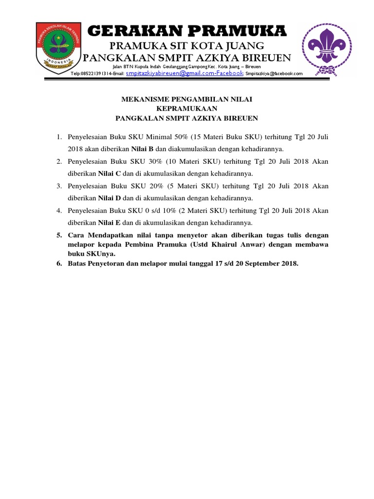 Kop Pramuka | PDF
