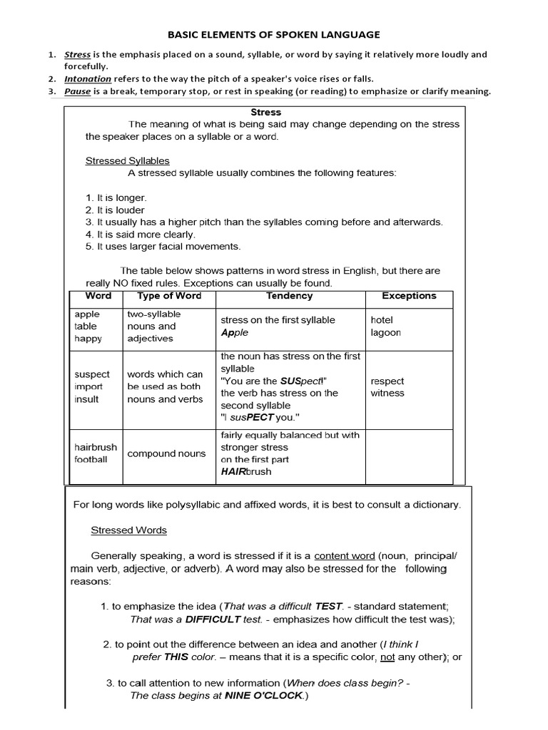 Basic Elements of Spoken Language | PDF | Phonetics | Cognitive Science